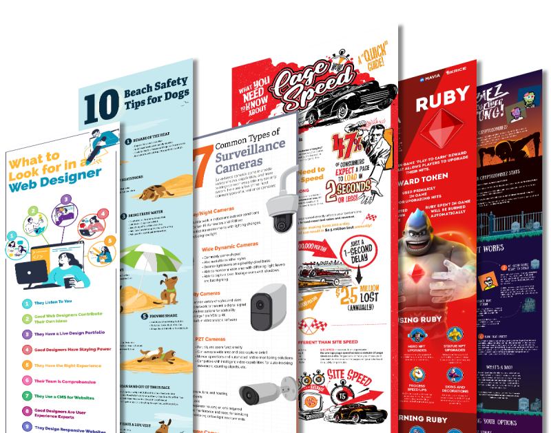 Custom Infographics - Phresh